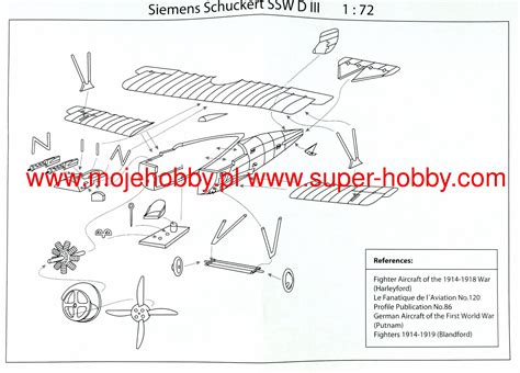 Siemens Schuckert Diii This Kit Does Not Have Any Decals Included