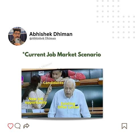 Abhishek Dhiman On Linkedin Humanource Humanresources Humanresourcesmanagement Hr