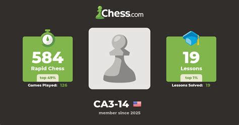 Ca3 14 Chess Profile