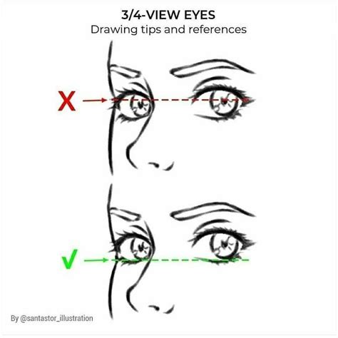 Pin By Rita Lavanda On Desenhar Drawing Tips Drawing Tutorial Art Tips