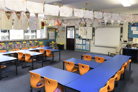 Pin On Teacher Blogs