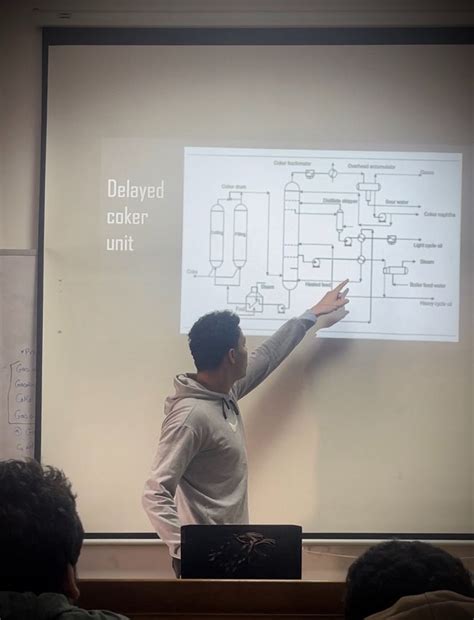Ahmed Khaled On Linkedin Day After Day You Have To Step Forward The