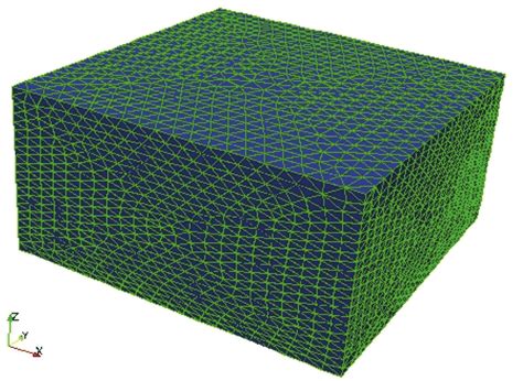 A Cubic Model And Its Unstructured Tetrahedral Meshes Download Scientific Diagram