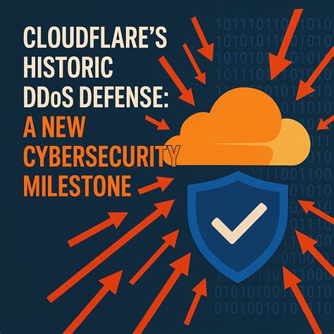Cloudflares Historic Ddos Defense Cybersecurity Milestone