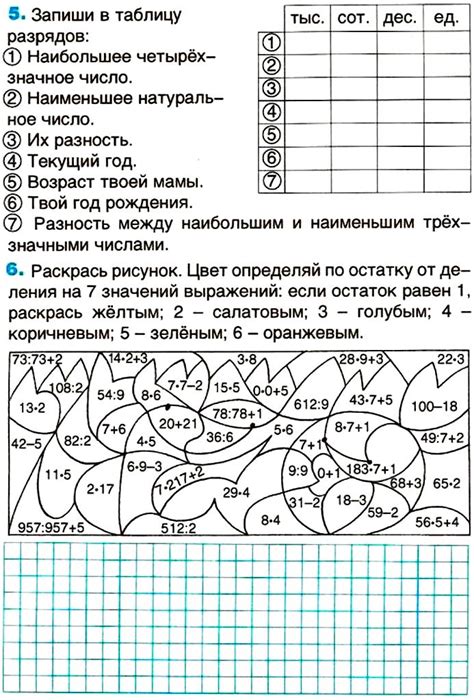 Таблица деления 3 класс математика карточки