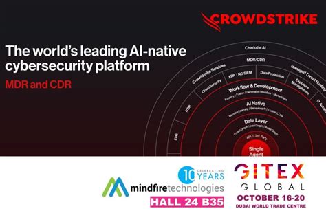 Mindfire Gitex Cybersecurity Managedsecurity Mdr Crowdstrike