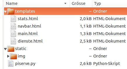 Mit Python Flask Und Bootstrap Einen RasPi Fernsteuern Seite Von Raspberry Pi Geek