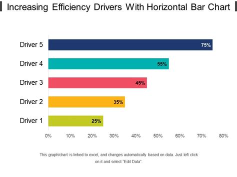 Horizontal Bar Chart Design Ponasa