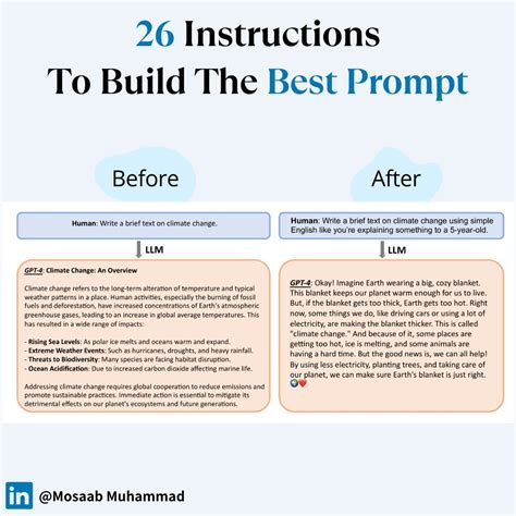 Mosaab Muhammad On Linkedin Llm Promptengineering Llama Gpt4