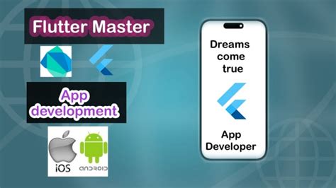 Master Flutter And Firebase For Both Ios And Android By Saifshah181 Fiverr