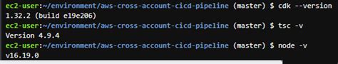 Following The Building A Cross Account Cicd Pipeline Workshop The