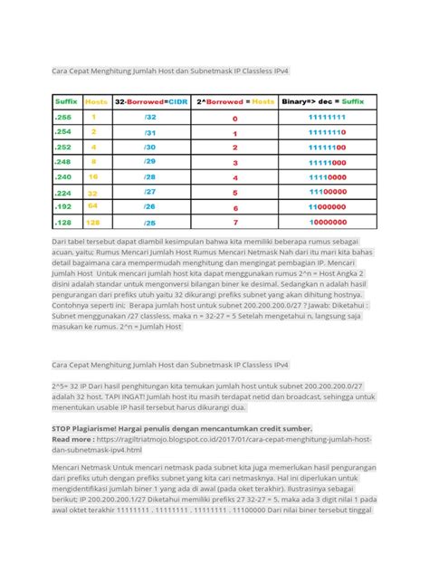 Cara Cepat Menghitung Jumlah Host Dan Subnetmask Ip Classless Ipv4 Pdf