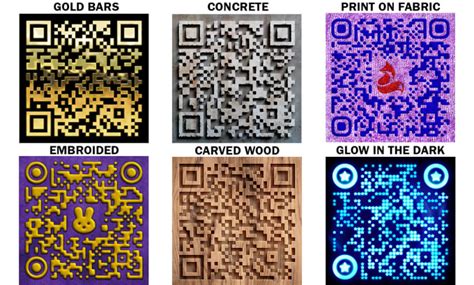 Create Fancy Textured Qr Codes By Ian The Artist Fiverr