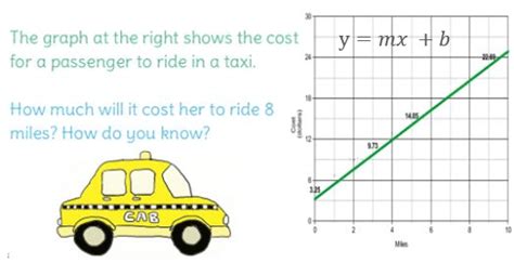 Writing Expressions Card Match 6th Grade Quiz Wayground