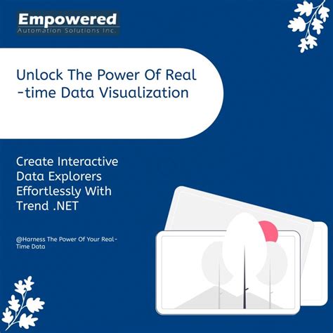 Automation Datacollection Dataconnectors Iiot Hmi Scada Empowered Automation Solutions Inc