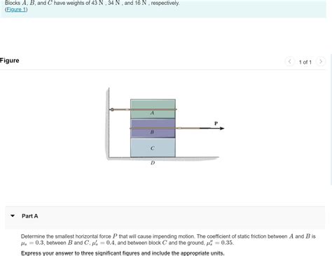 Solved FigurePart ADetermine The Smallest Horizontal Force P Chegg