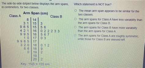 answered the side by side dotplot below displays… bartleby