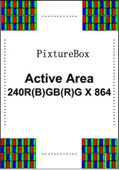 在vc中可以根据需求改写pixturebox的像素结构吗？ 视觉算法与理论 Opencv中文网站 Powered By Discuz