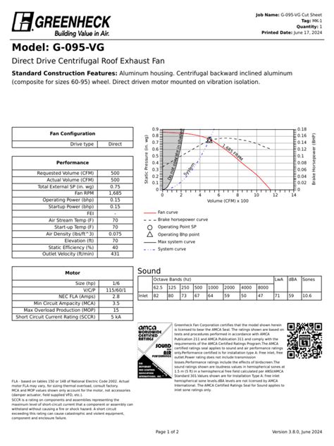Model G 095 Vg Direct Drive Centrifugal Roof Exhaust Fan Pdf