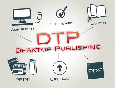 Dtp Desktop Publishing Stock Vector Image By ©trueffelpix 34363823