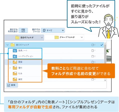 [教材・作品]内にフォルダを作成し、ファイルを整理 skymenu cloud こんな機能、ご存じですか？｜学習活動端末支援webシステム