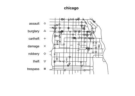 Chapter Studying Spatial Point Patterns Crime Mapping In R