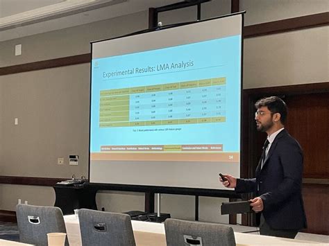 yajurv bhatia on linkedin machinelearning people network grateful computing