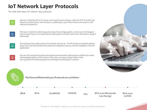 Network Layer Protocols