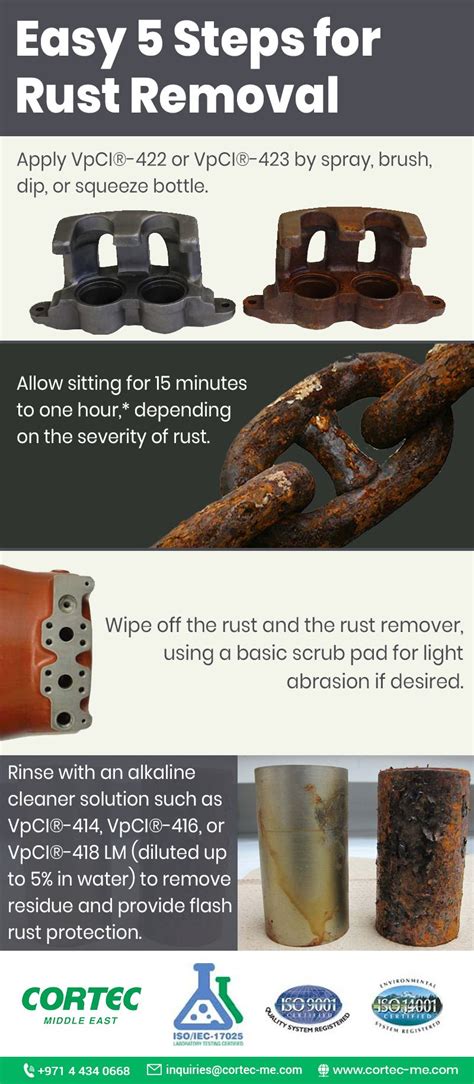 Easy Way To Remove Rust Removal How To Remove Rust Rust Removers Rust