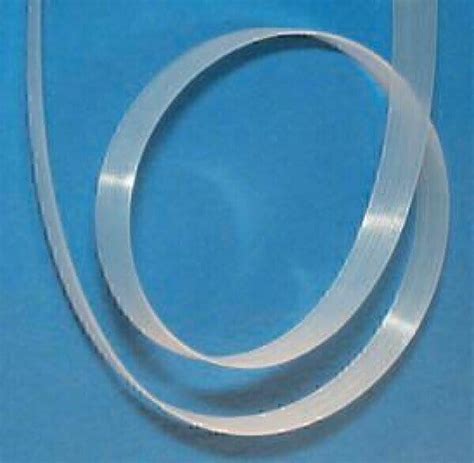 High Throughput Monitoring Of Protein Adsorption Labmate Online