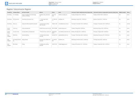 Subcontractor Management Plan Template