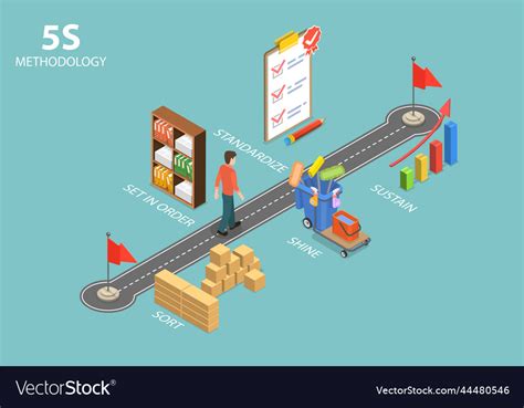 3d Isometric Flat Conceptual Royalty Free Vector Image