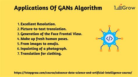 Ppt Generative Adversarial Networks Gans In Deep Learning Powerpoint Presentation Id12086360