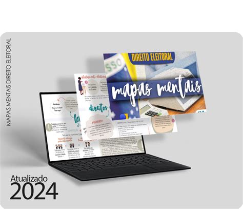 Mapas Mentais Caderno Mapeado