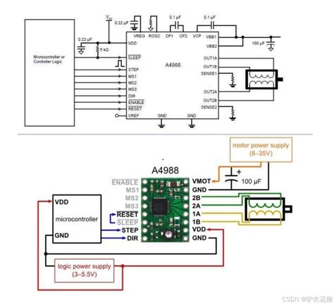 【花雕学编程】arduino动手做（223） 42步进电机二相四线a4988驱动模块扩展板7 Csdn博客