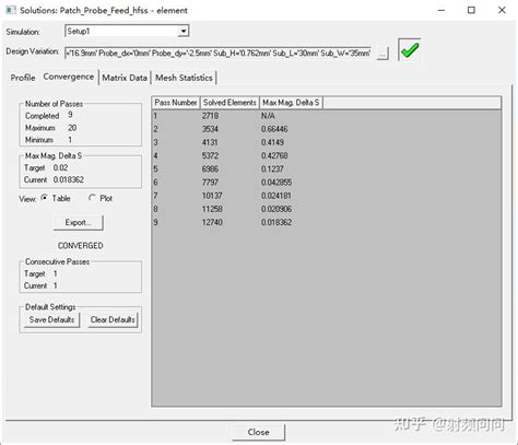 贴片天线的hfss和cst仿真对比 知乎