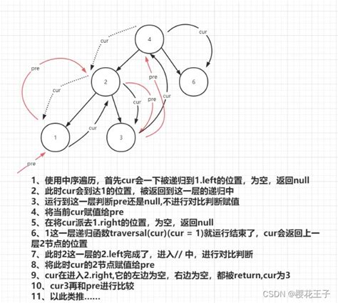 代码随想录算法训练营第二十一天｜530二叉搜索树的最小绝对差 501二叉搜索树中的众数 236 二叉树的最近公共祖先 Csdn博客