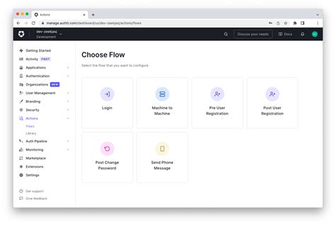 country based access with auth0 actions auth0