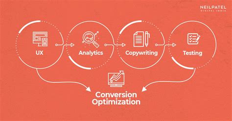 Sumit Mule Posted On Linkedin