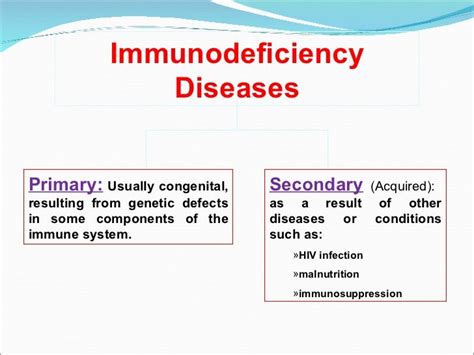 Immunodeficiency Disorders 2010