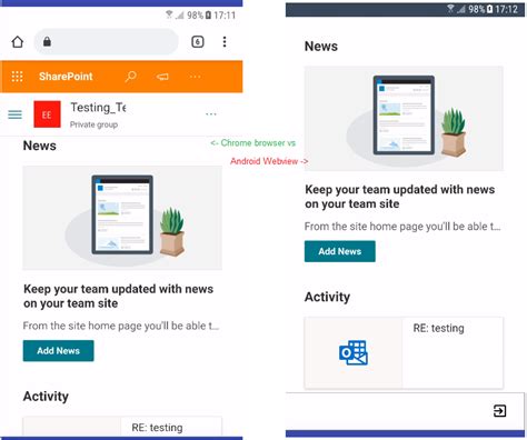 Android Webview Not Rendering The Headers Of Sharepoint Page Microsoft Qanda