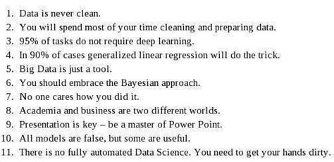 Datascience Business Relevance Nabih Ibrahim Bawazir 137 Comments