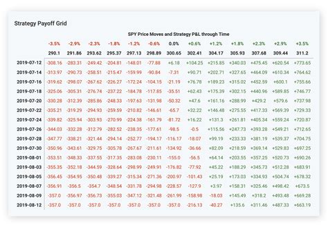 Scenario Risk Analysis · Volatility User Guide