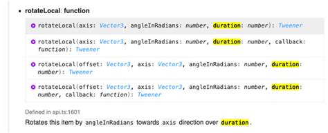 Is Typescript Still Incomplete Rotatelocal Parameter Missing Coding Delightex Edu Forum