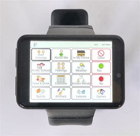 Augmentative And Alternative Communication Aac Devices A Closer Look