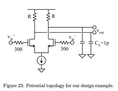 Gmid 设计方法 Fitzs Blog