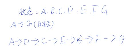 acwing 179 双向bfs广搜解法（思路分析超详细 视频讲解） acwing