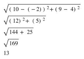 Two Coordinate Points Diagonal