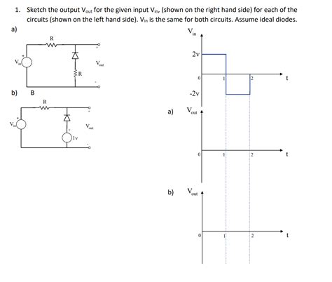 Solved 1 Sketch The Output Vout For The Given Input Vin