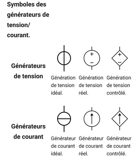 Resolu Incompréhension De Valeurs Pour Un Pont Diviseur De Tension